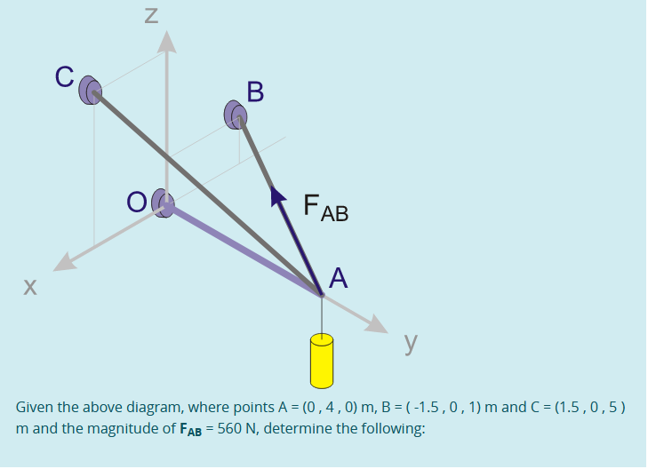 Solved Hello, I have an engineering statics question about | Chegg.com