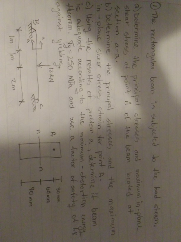 Solved The rectangular beam is subjected to the load shown. | Chegg.com