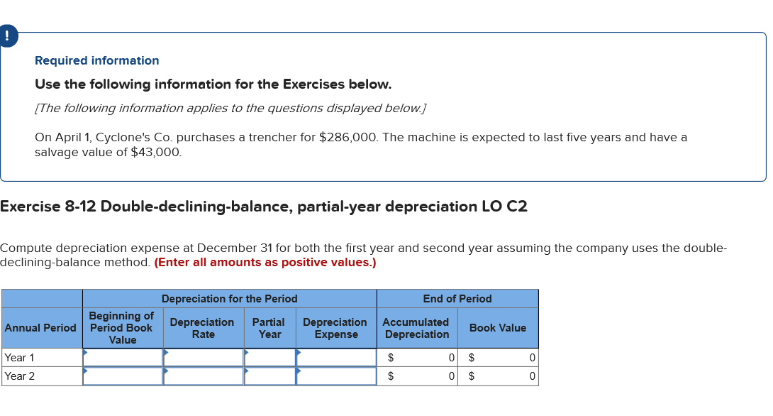 Solved Required information Use the following information | Chegg.com