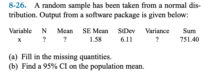 Solved 8-26. ﻿A random sample has been taken from a normal | Chegg.com