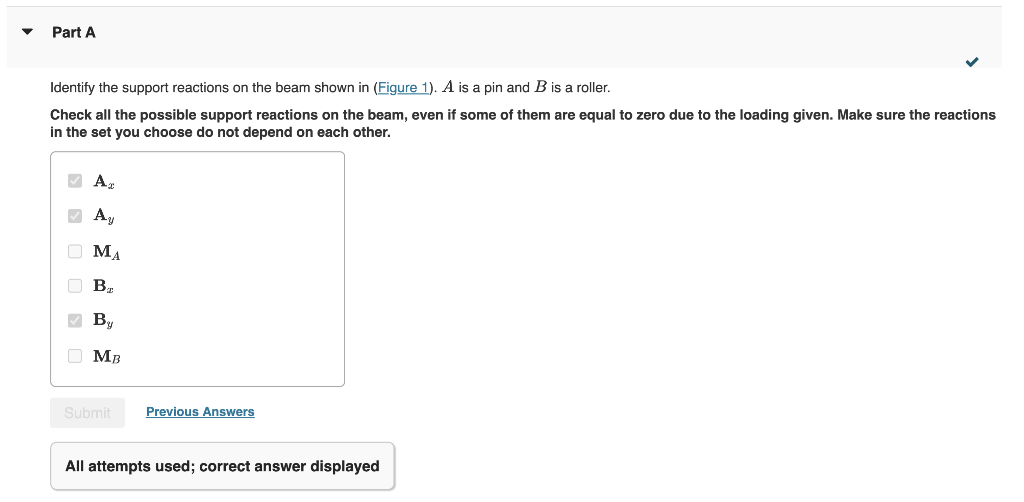 Solved 75 N/mIdentify the support reactions on the beam | Chegg.com