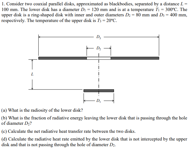 Solved 1. Consider two coaxial parallel disks, approximated | Chegg.com