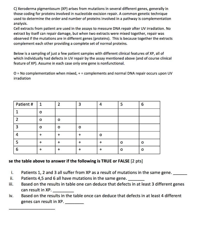 Solved C) Xeroderma pigmentosum (XP) arises from mutations | Chegg.com
