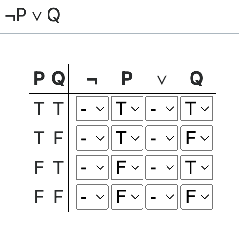 ¬P∨Q \begin{tabular}{c|cccc} PQ & ¬ & P & ∨ & Q \\ | Chegg.com