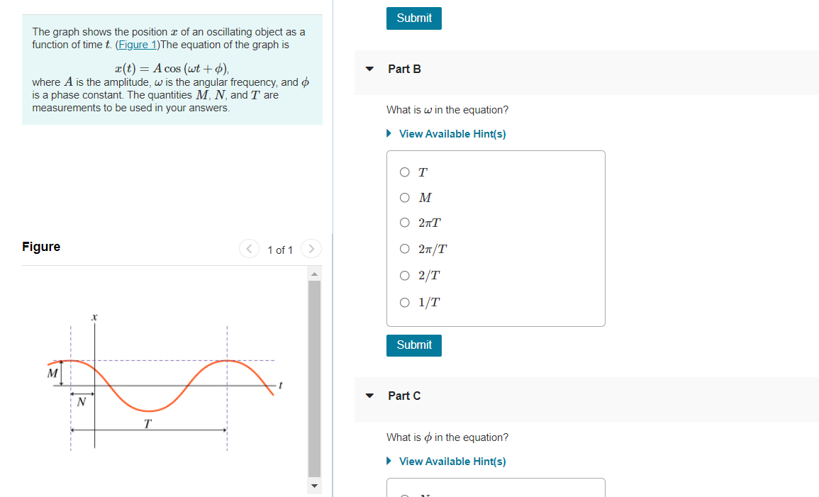 Solved Part A The graph shows the position of an oscillating | Chegg.com