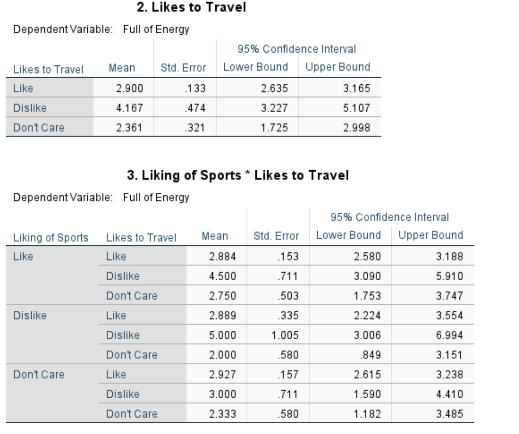 - What is your research question? What is your | Chegg.com