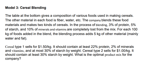 Solved Model 3: Cereal Blending The table at the bottom | Chegg.com
