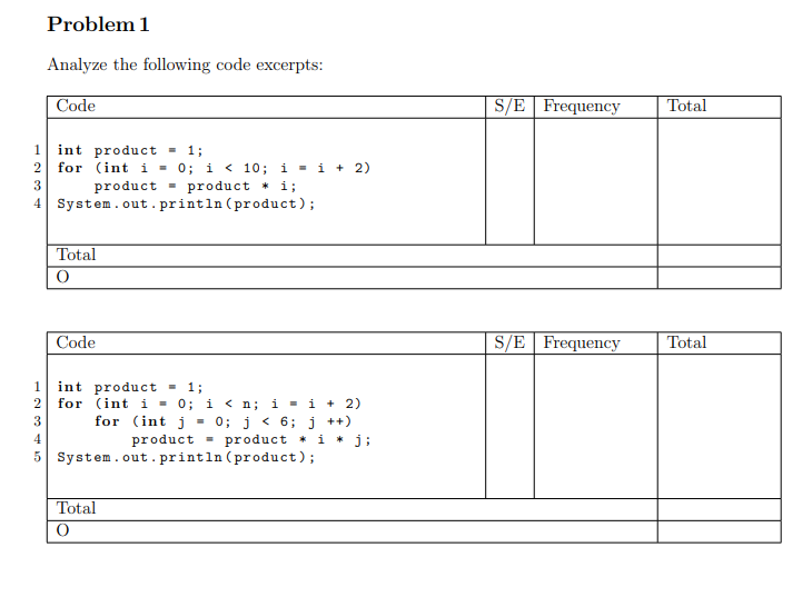 Solved Problem 1 Analyze the following code excerpts: Code | Chegg.com