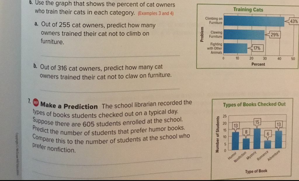 Solved 6. Use the graph that shows the percent of cat owners | Chegg.com