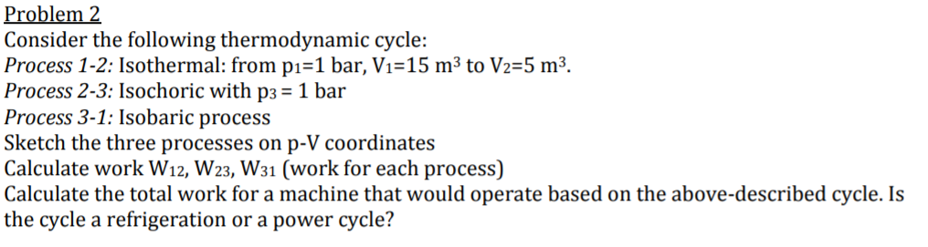 Solved Problem 2 Consider the following thermodynamic cycle: | Chegg.com