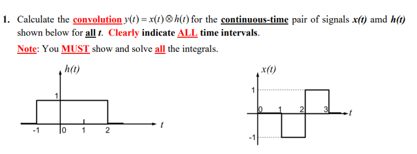 Solved Calculate the convolution y t x t h t ( ) ( ) ( ) = | Chegg.com