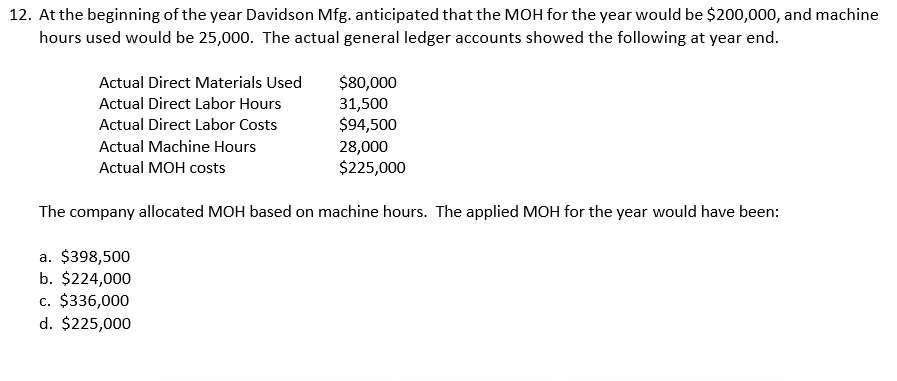 Solved 2. At the beginning of the year Davidson Mfg. | Chegg.com