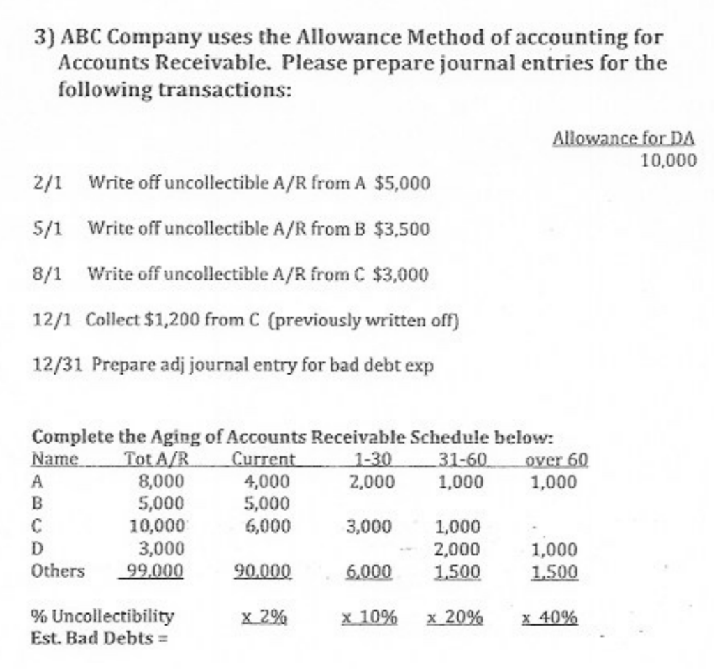 Solved 3) ABC Company uses the Allowance Method of | Chegg.com