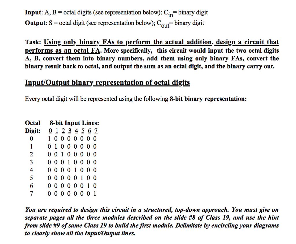 Solved Input: A, B - octal digits (see representation | Chegg.com