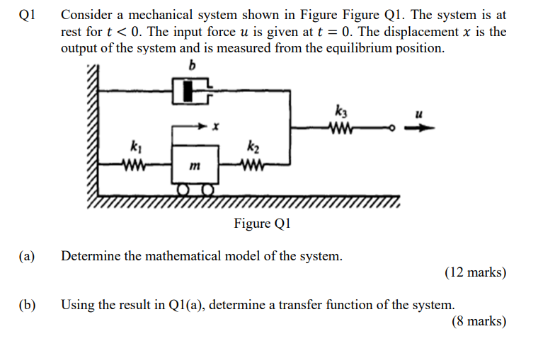 Solved Q1 Consider a mechanical system shown in Figure | Chegg.com