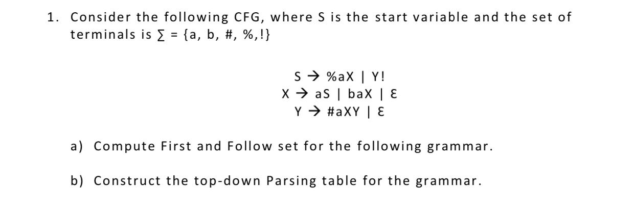 Solved 1. Consider the following CFG, where S is the start | Chegg.com