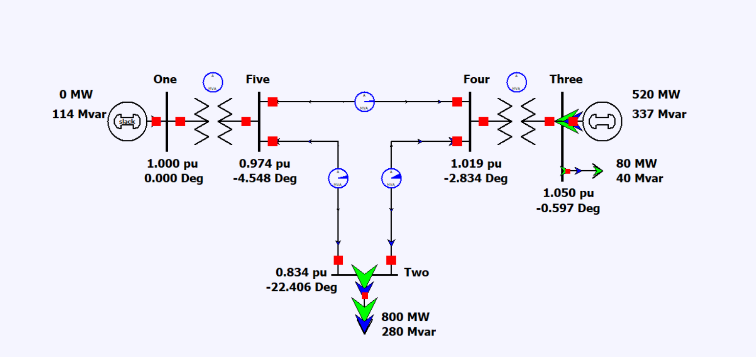 Solved 3 800 MVA 345/15 kV B3 520 MW B1 B51 B41 Line 3 345 | Chegg.com