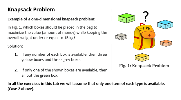 Solved Exercise 3: A simple approach to fill the knapsack | Chegg.com