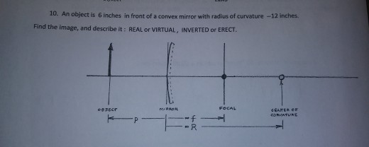 Solved 10. An object is 6 inches in front of a convex mirror | Chegg.com
