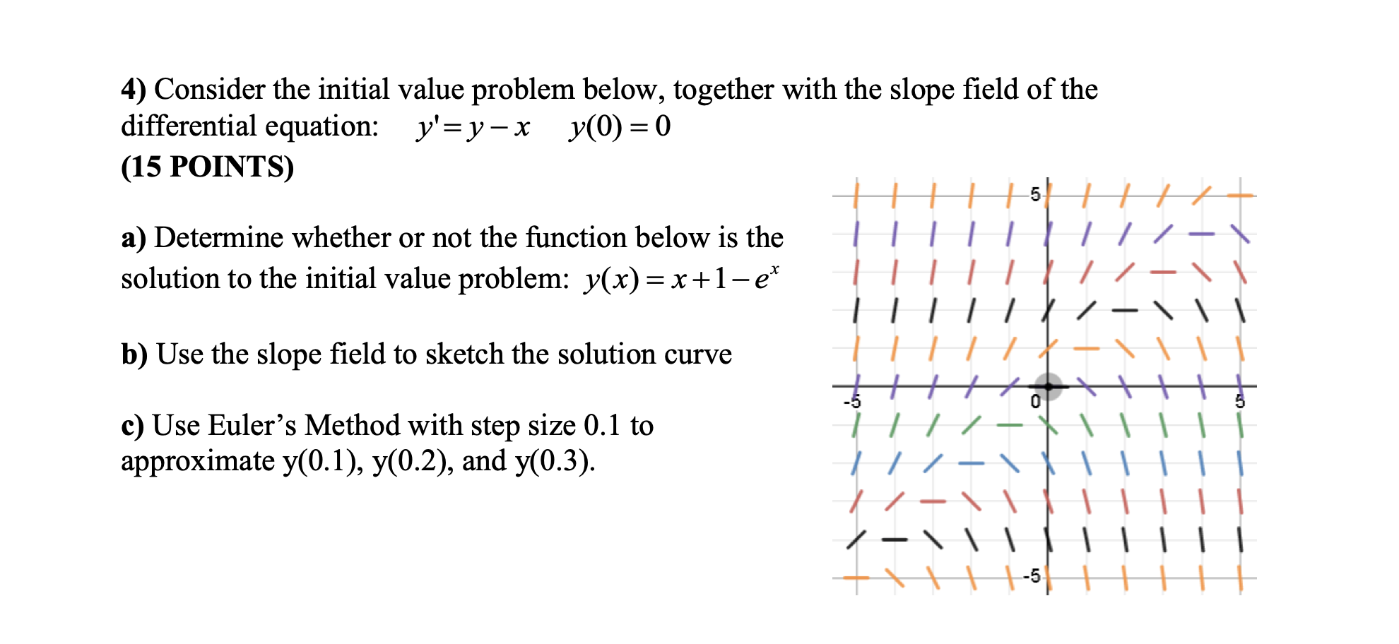 Solved 4) Consider the initial value problem below, together | Chegg.com