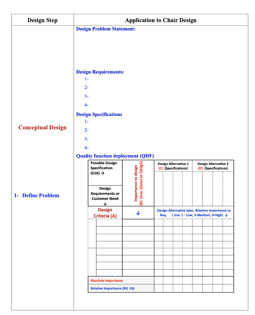 Mini Design Case - Office Chair Design Mini Project: | Chegg.com