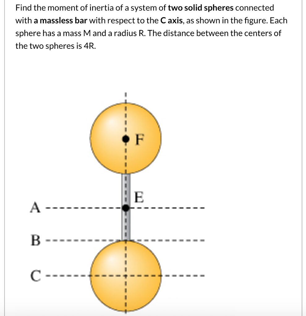Solved There are four answers to choose a) 28/3 MR^2 | Chegg.com