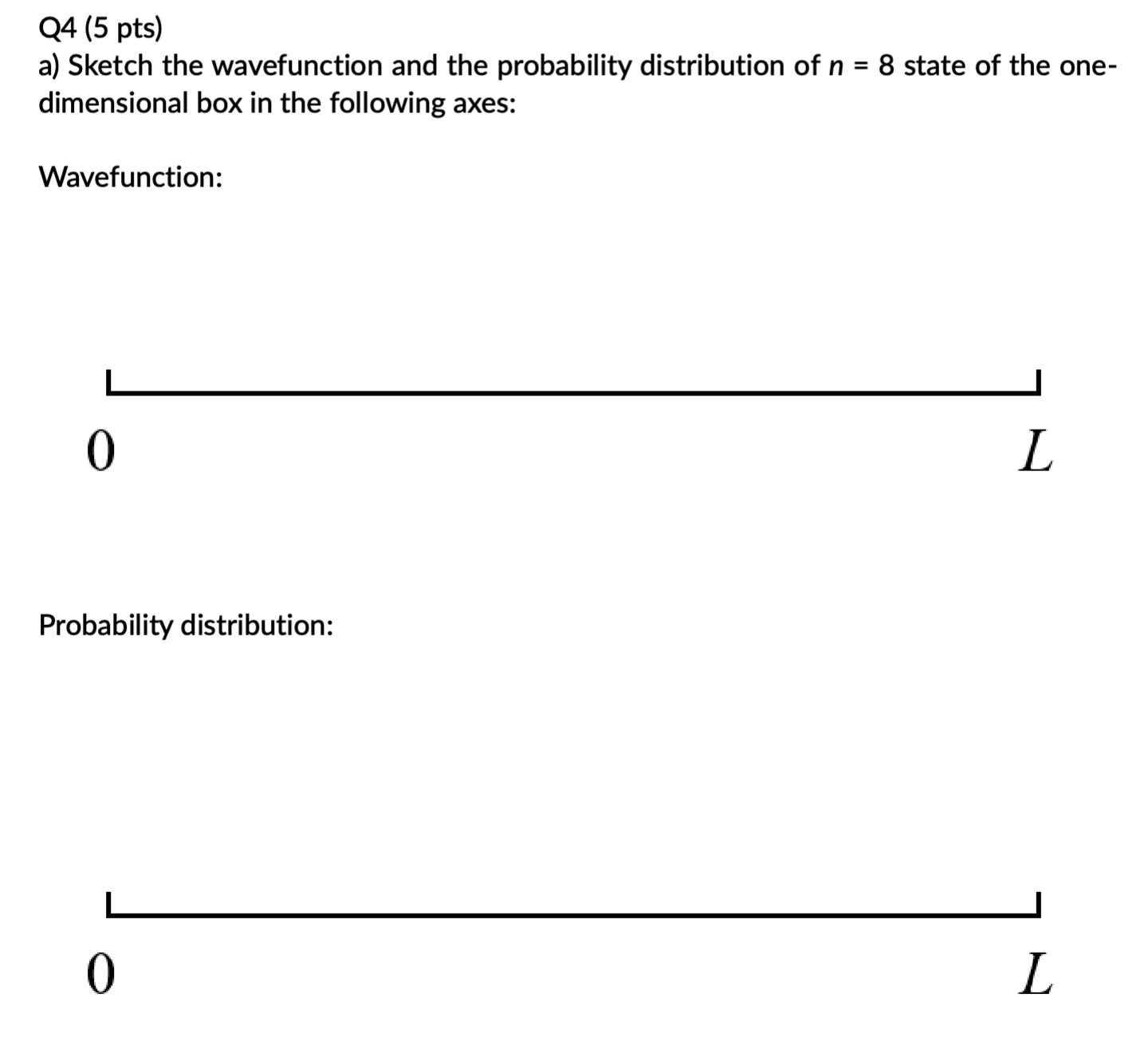 Solved Q4 (5 pts) a) Sketch the wavefunction and the | Chegg.com