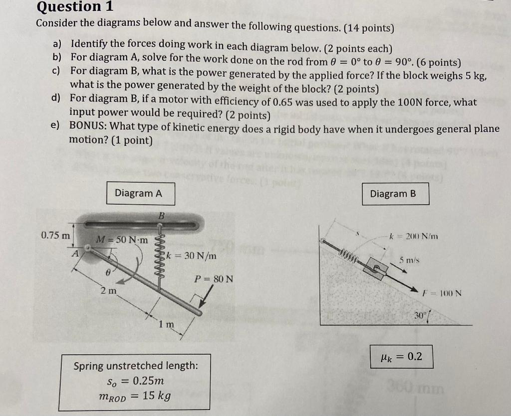 Solved Question 1 Consider the diagrams below and answer the | Chegg.com