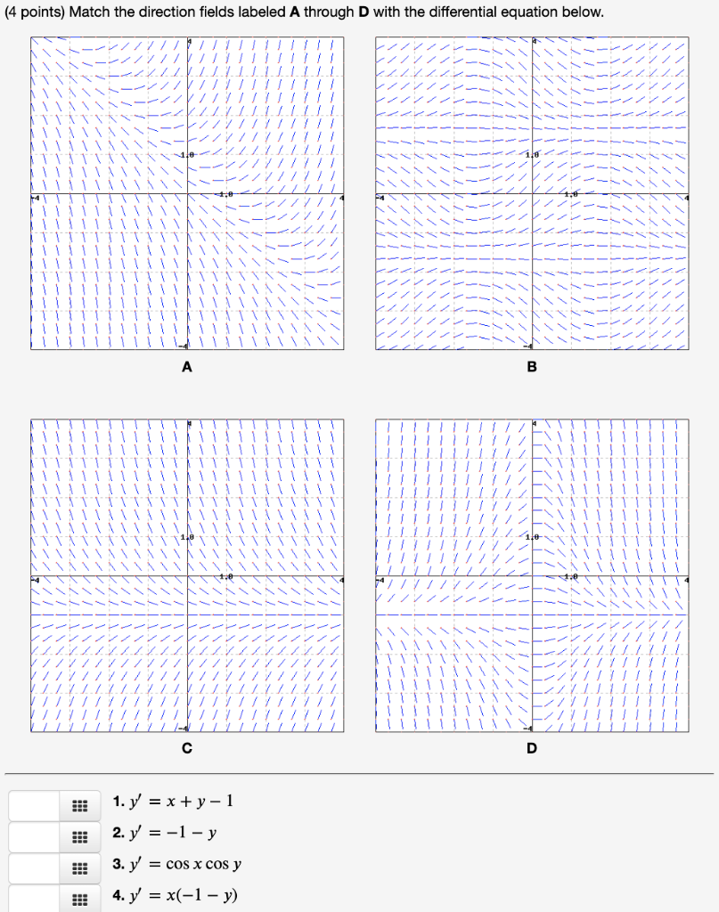Solved (4 points) Match the direction fields labeled A | Chegg.com