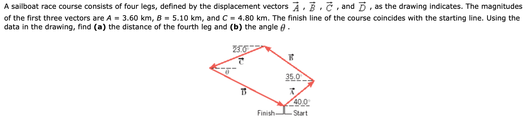 Solved A sailboat race course consists of four legs, defined | Chegg.com