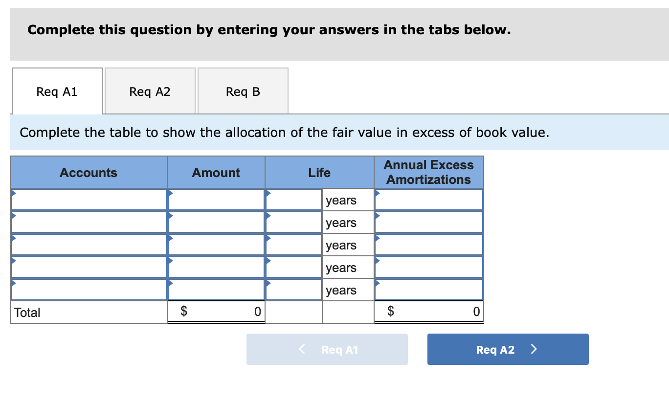 Solved Allen Company acquired 100 percent of Bradford | Chegg.com