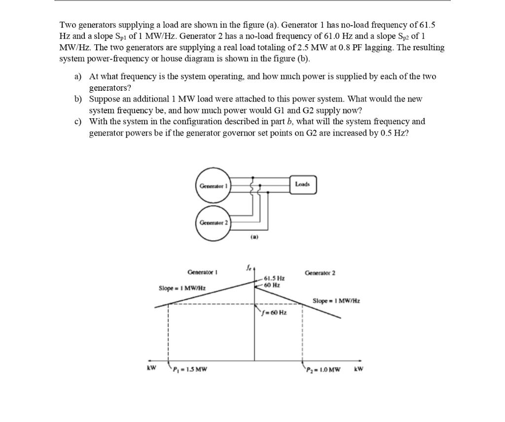 Solved Two generators supplying a load are shown in the | Chegg.com
