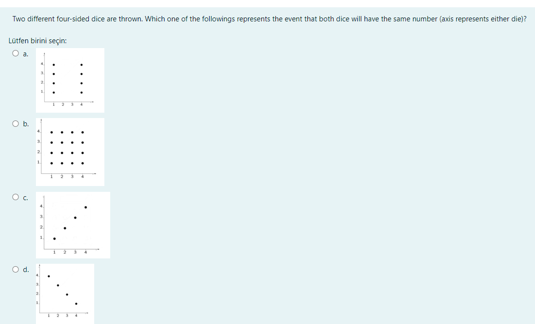 Solved Two different four-sided dice are thrown. Which one | Chegg.com
