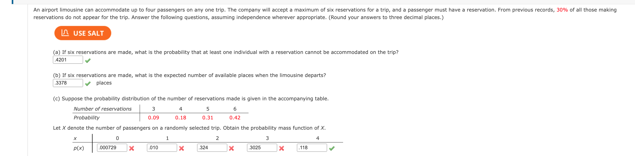 Solved (a) If six reservations are made, what is the | Chegg.com