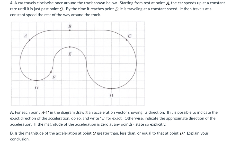 Solved 4. A car travels clockwise once around the track | Chegg.com