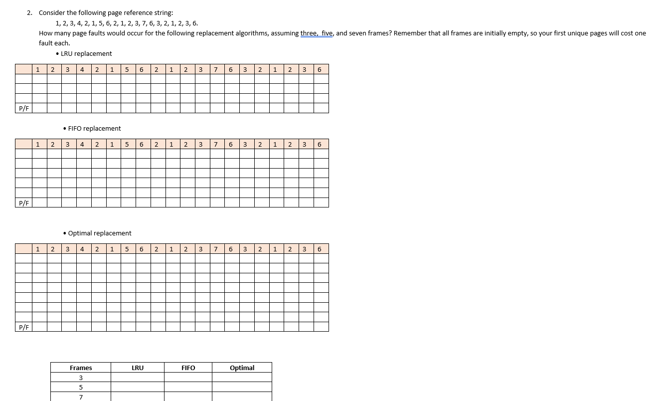 Solved 2 Consider The Following Page Reference String 1 Chegg