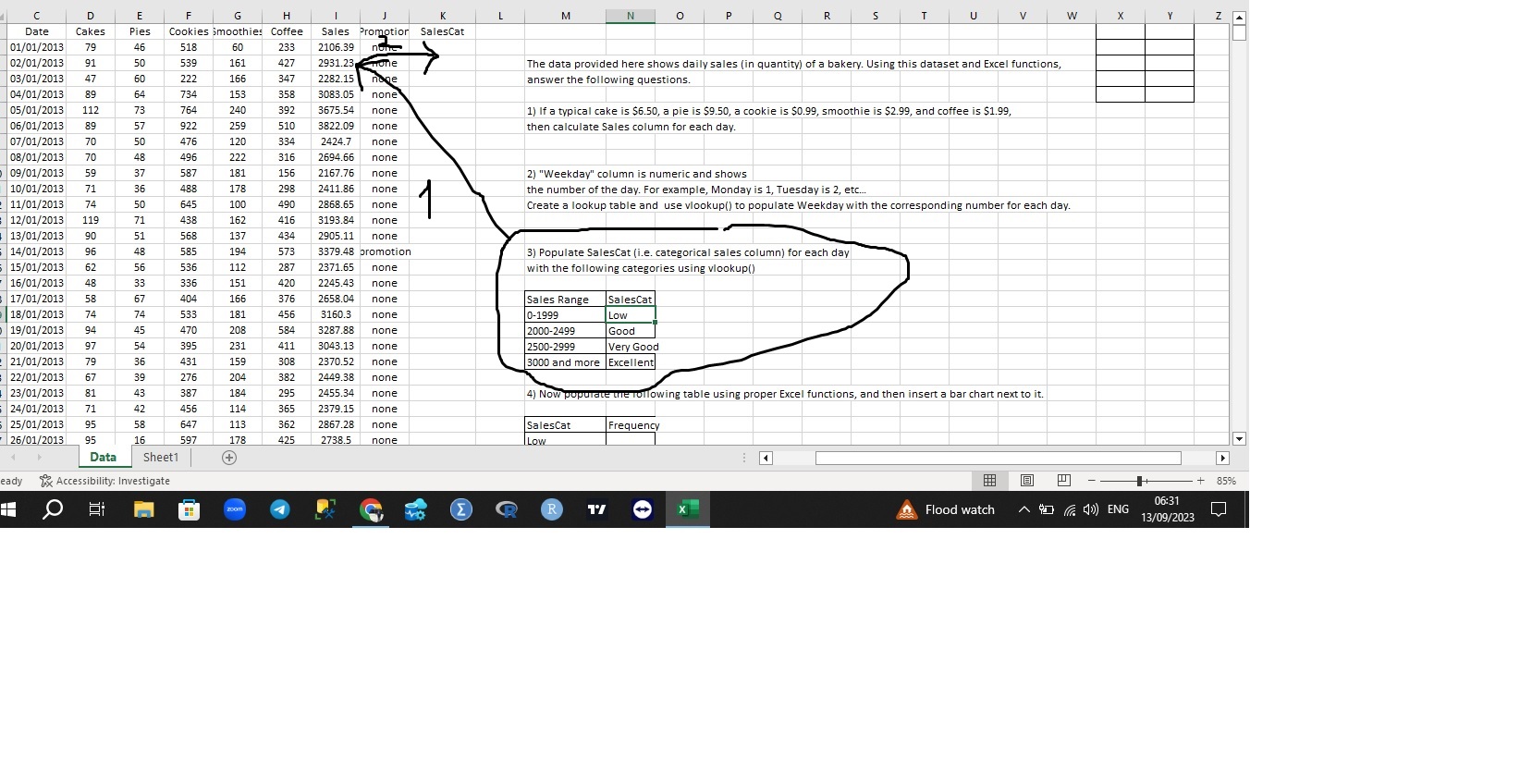 Solved 3) Populate SalesCat (i.e. categorical sales column) | Chegg.com