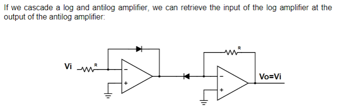 Anti log amplifier