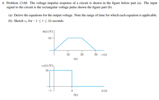 Solved 4 Problem 1368 The Voltage Impulse Response Of A 