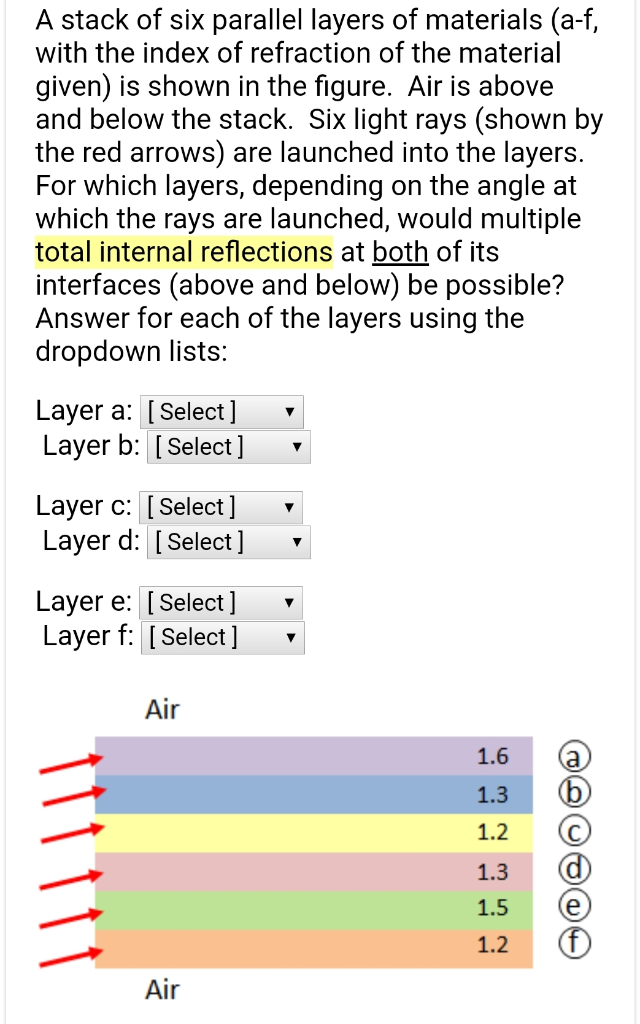 Solved A stack of six parallel layers of materials (a-f, | Chegg.com