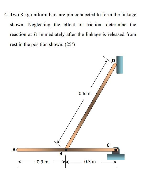 [Solved]: 4. Two 8 kg uniform bars are pin connected to fo