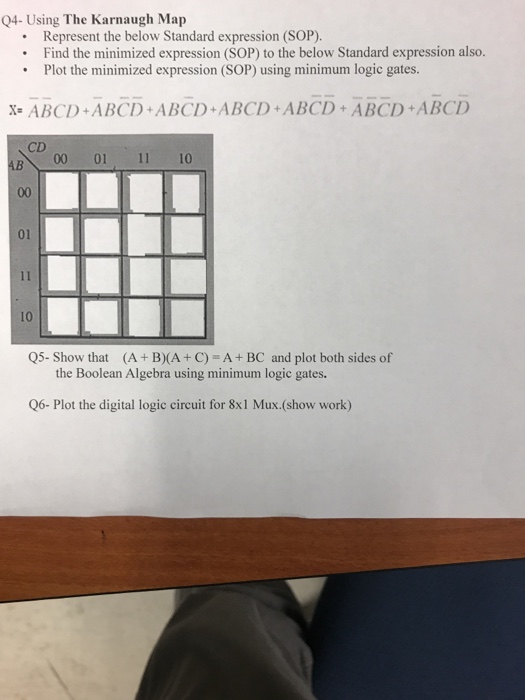 Solved Q4- Using The Karnaugh Map .Represent the below | Chegg.com