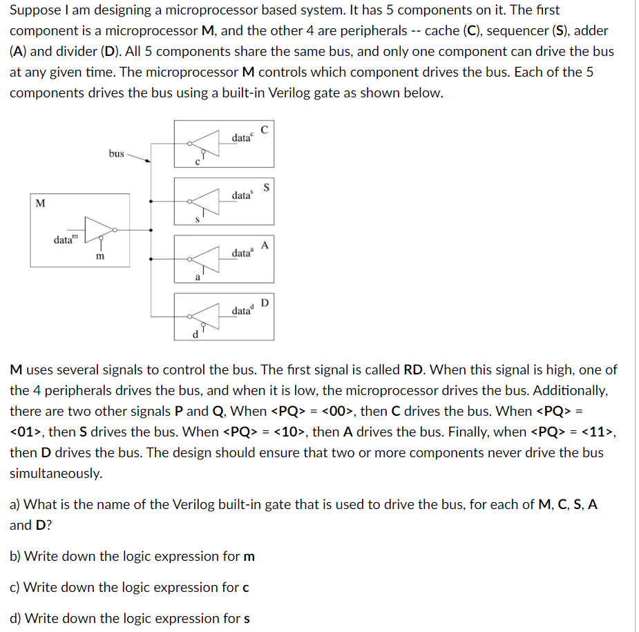 Solved Suppose I am designing a microprocessor based system. | Chegg.com
