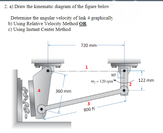 Solved 2. a) Draw the kinematic diagram of the figure below | Chegg.com