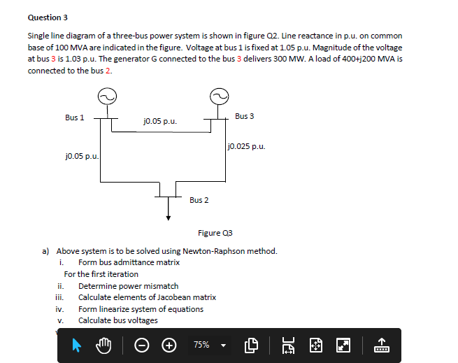 Solved Question 3 Single line diagram of a three-bus power | Chegg.com
