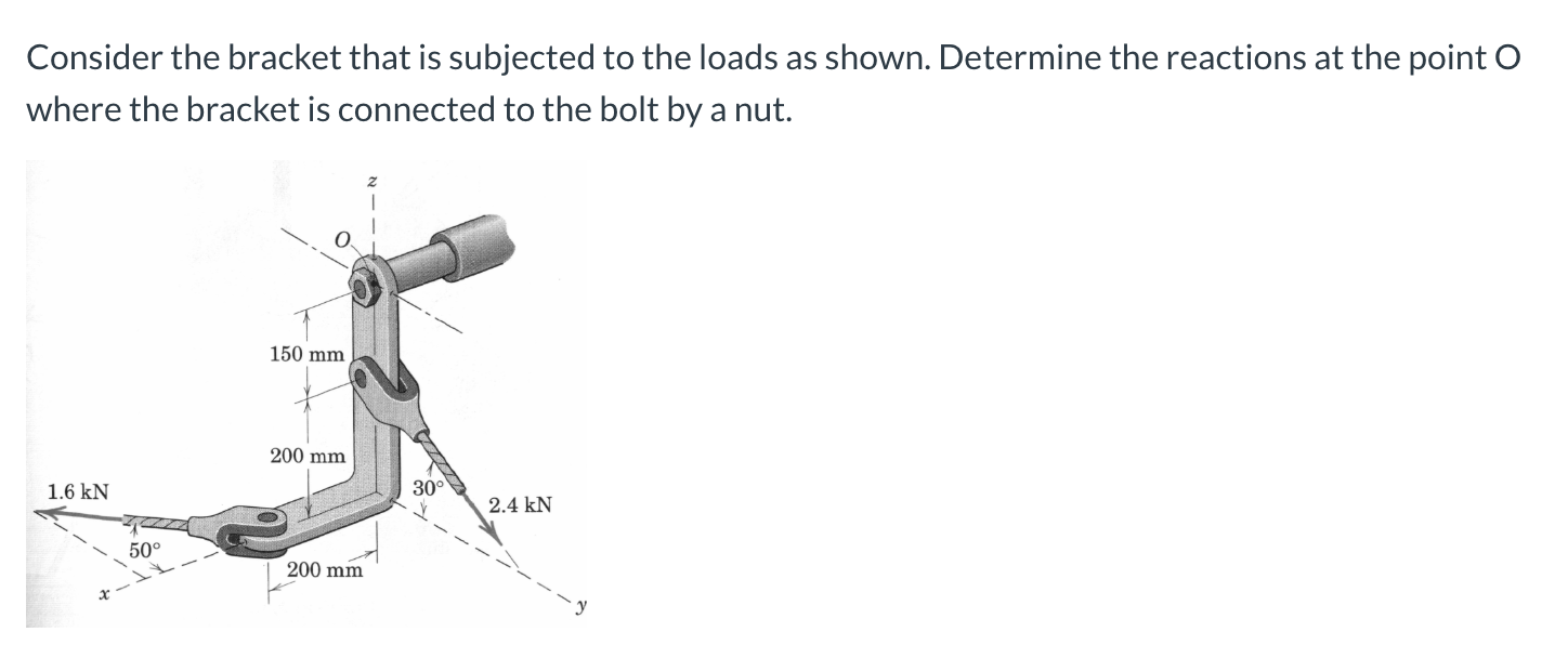 Solved Consider the bracket that is subjected to the loads | Chegg.com