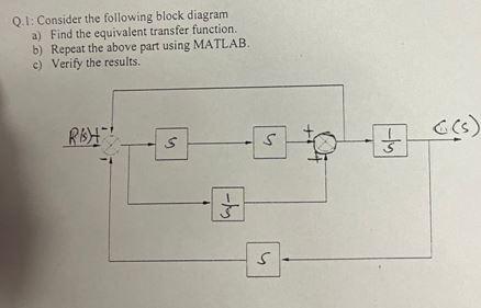 Solved Q.1: Consider the following block diagram a) Find the | Chegg.com