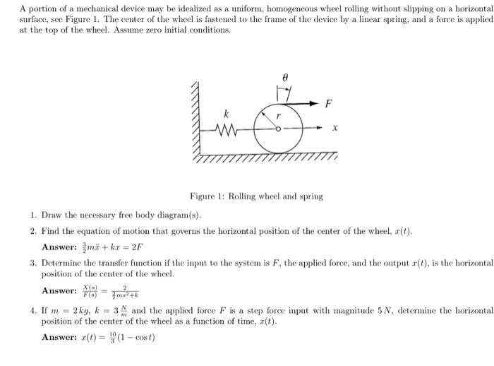 Solved Rolling wheel and spring with an applied force at the | Chegg.com