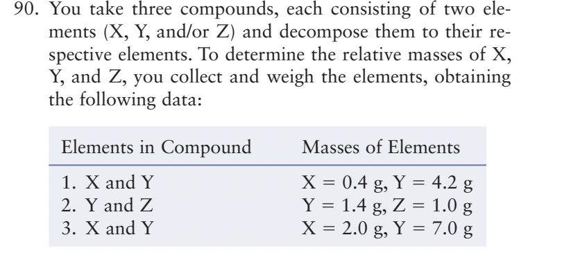 Solved a. ﻿What are the assumptions needed to solve | Chegg.com