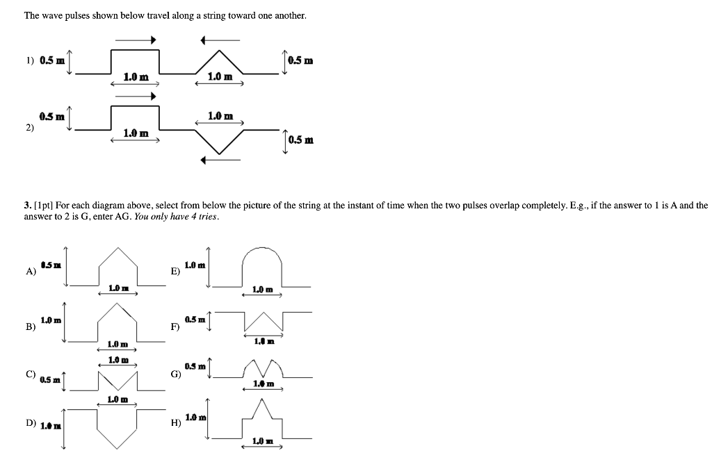 Solved The wave pulses shown below travel along a string | Chegg.com